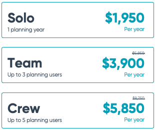 Ideagen Quality Control Essentials | Get Free Access