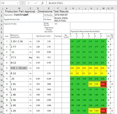 How to Create a PPAP Dimensional Results Report